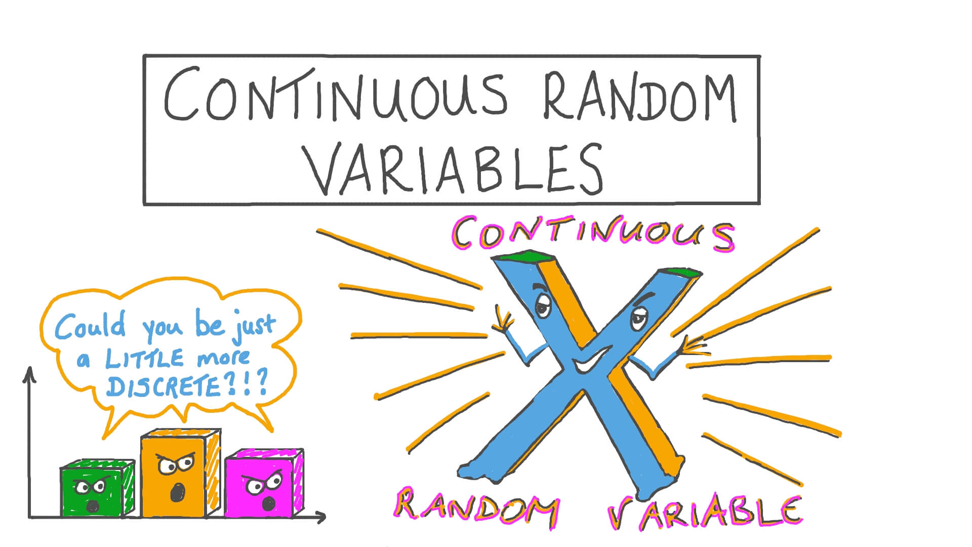 Lesson Video Continuous Random Variables Nagwa