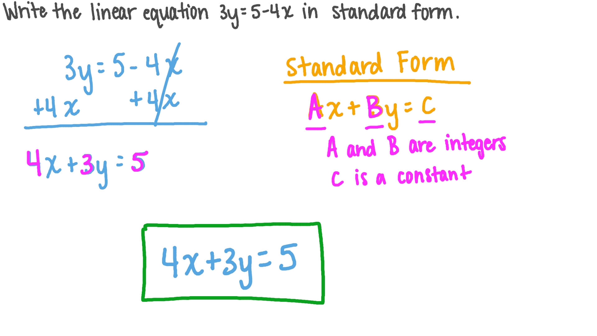 ion Video Writing Linear Equations In Standard Form Nagwa