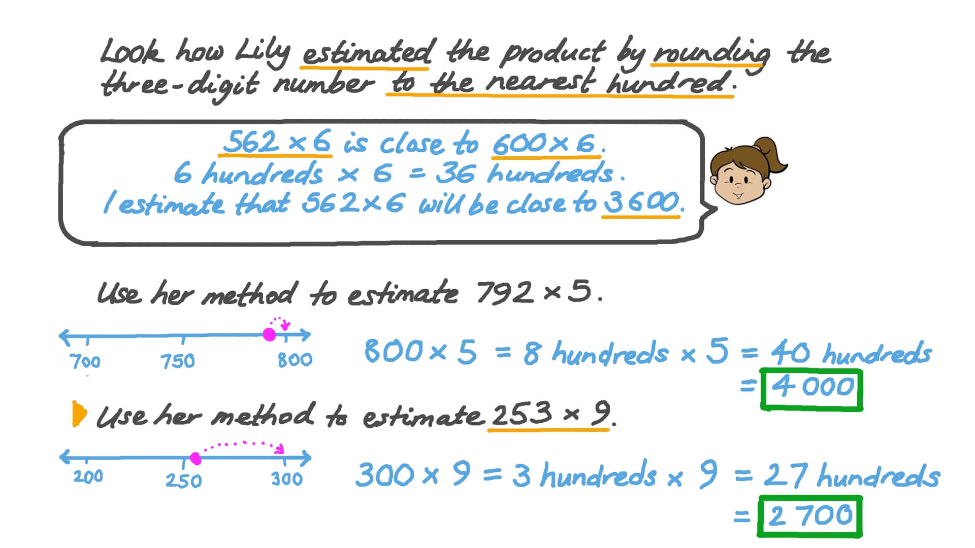 ion-video-estimating-products-of-three-digit-and-one-digit
