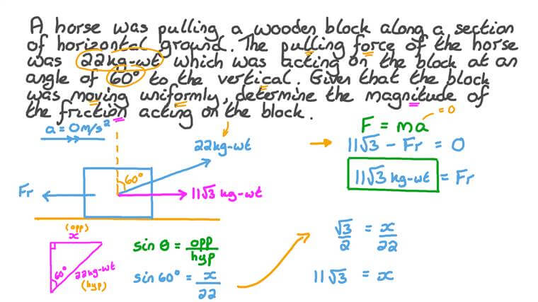 Lesson Playlist | Nagwa