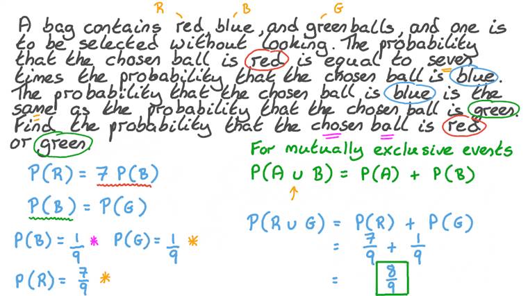 Lesson Playlist | Nagwa