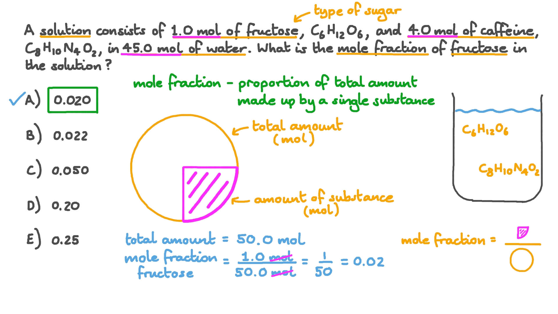 Video: Calculating the Mole Fraction of a Component in Solution from Its Amount, the Amount of a ...