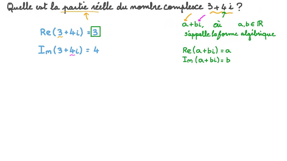 Question Video: Identification de la partie réelle d’un nombre complexe ...