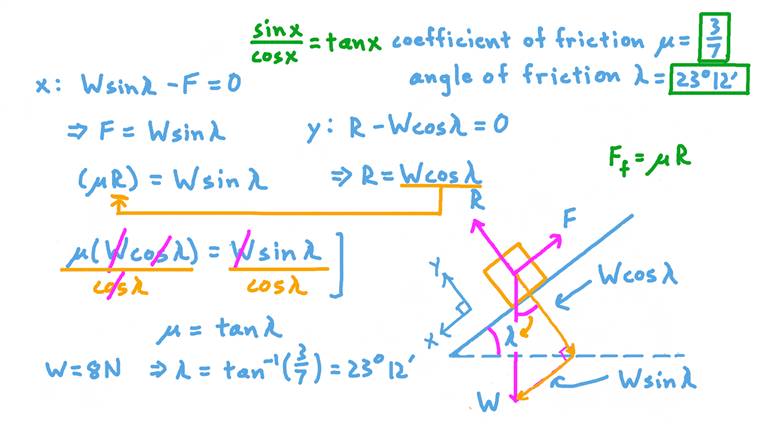 Lesson: The Equilibrium of a Body on a Rough Horizontal Plane | Nagwa