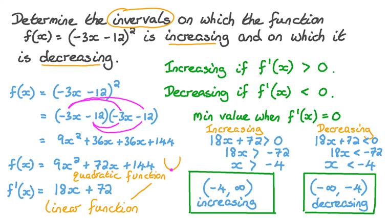 Lesson Playlist | Nagwa