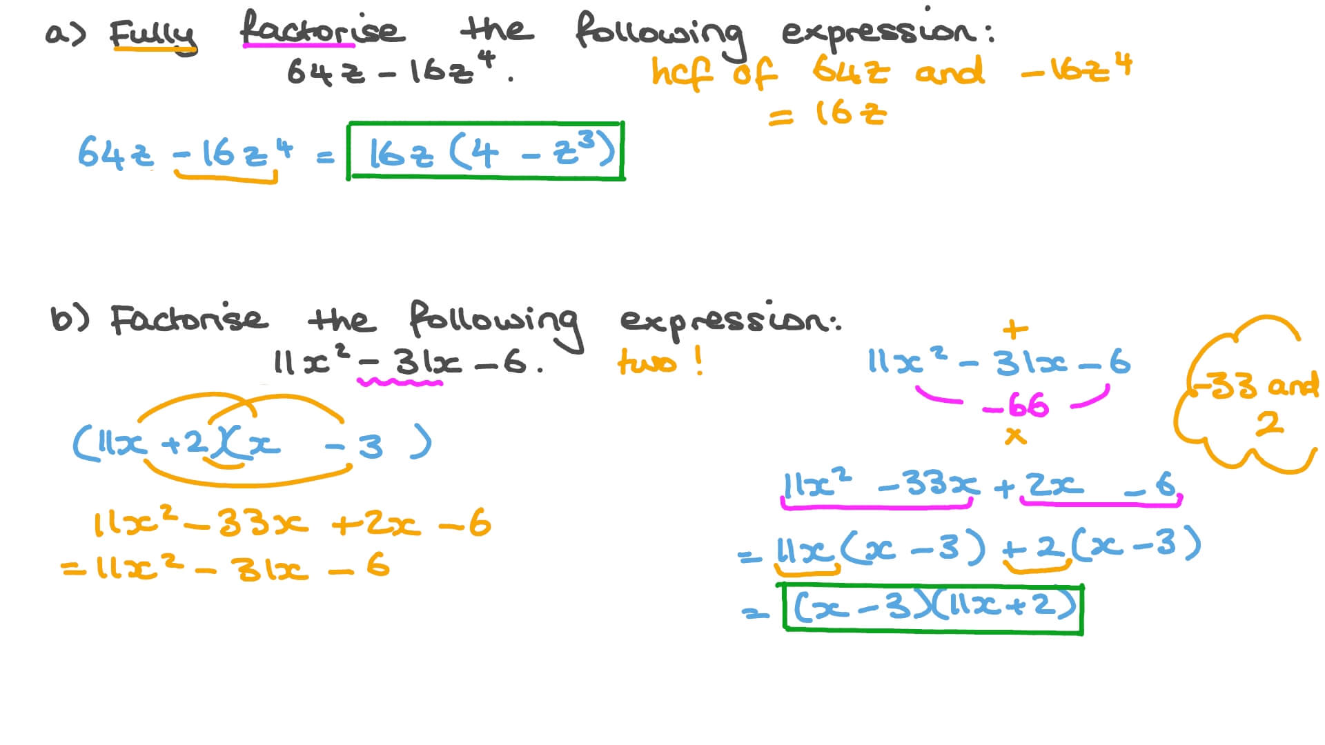 Video: Factoring Algebraic Expressions | Nagwa