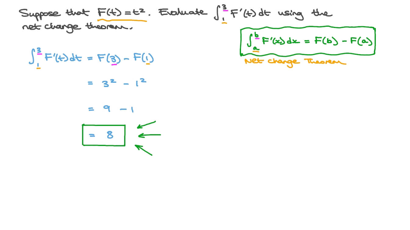 ion Video Using The Net Change Theorem Nagwa