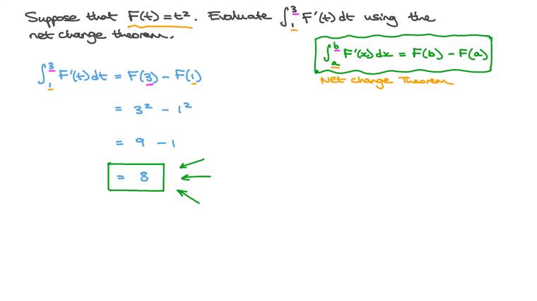 Lesson: The Net Change Theorem | Nagwa