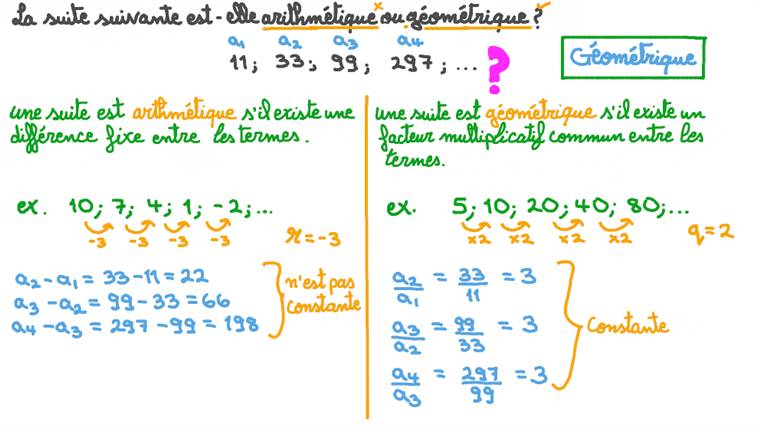 Suite À Ou À La Suite De Gramma – PCZXR