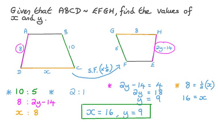 Lesson: Applications of Similar Polygons | Nagwa