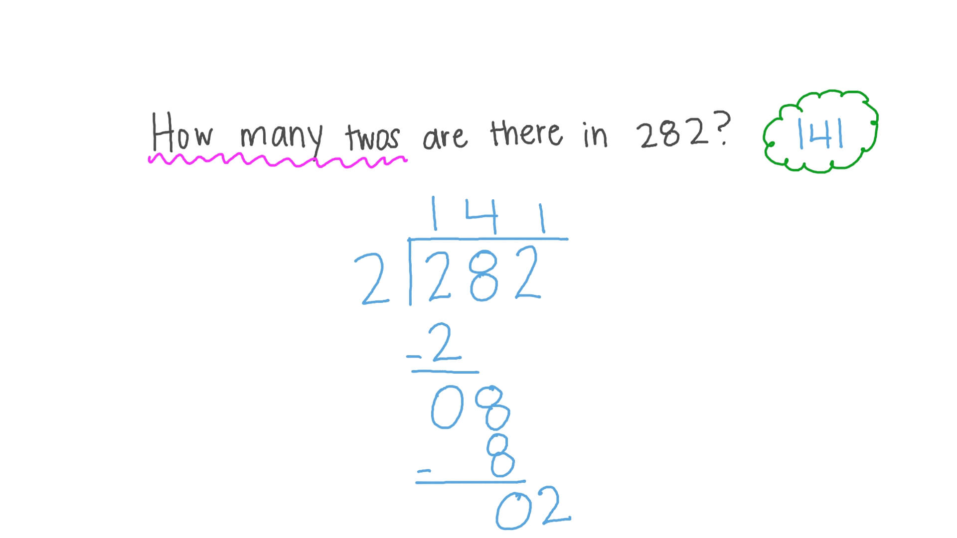 Question Video Dividing Three Digit Numbers By One Digit Numbers Nagwa