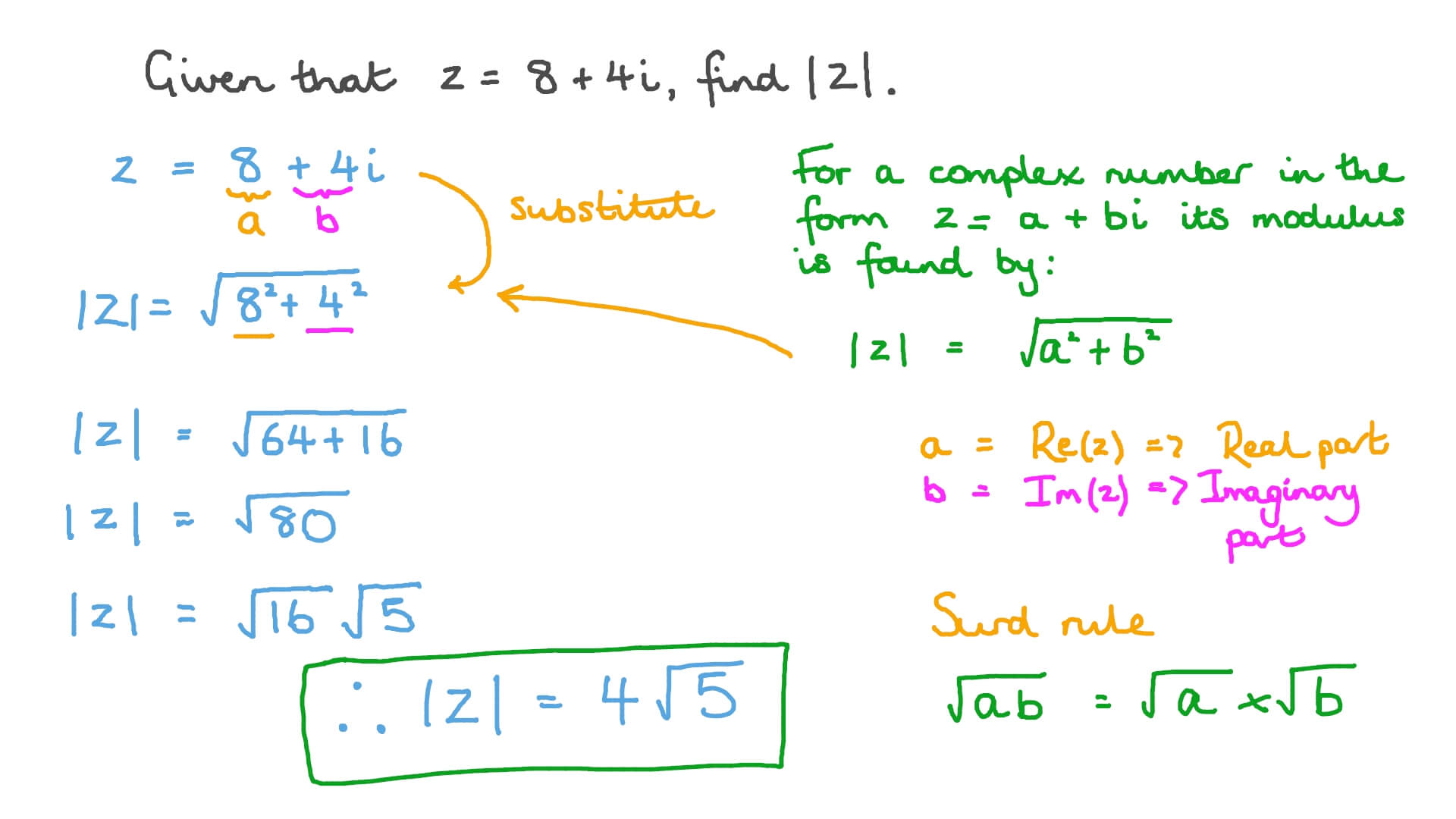 Question Video Finding The Modulus Of A Complex Number Nagwa