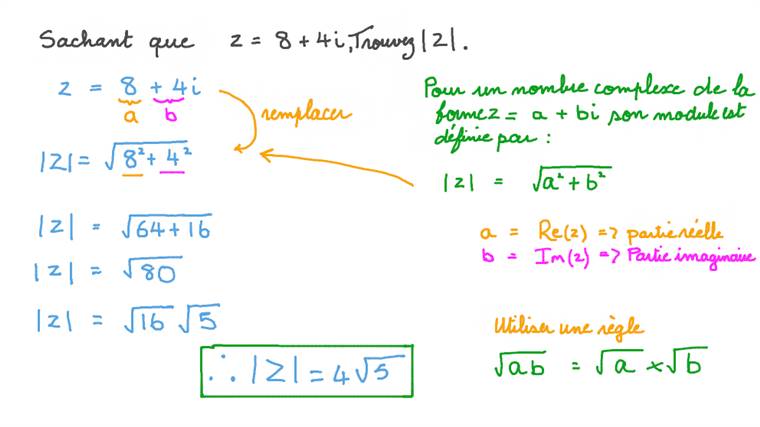 Leçon: Module d’un nombre complexe | Nagwa
