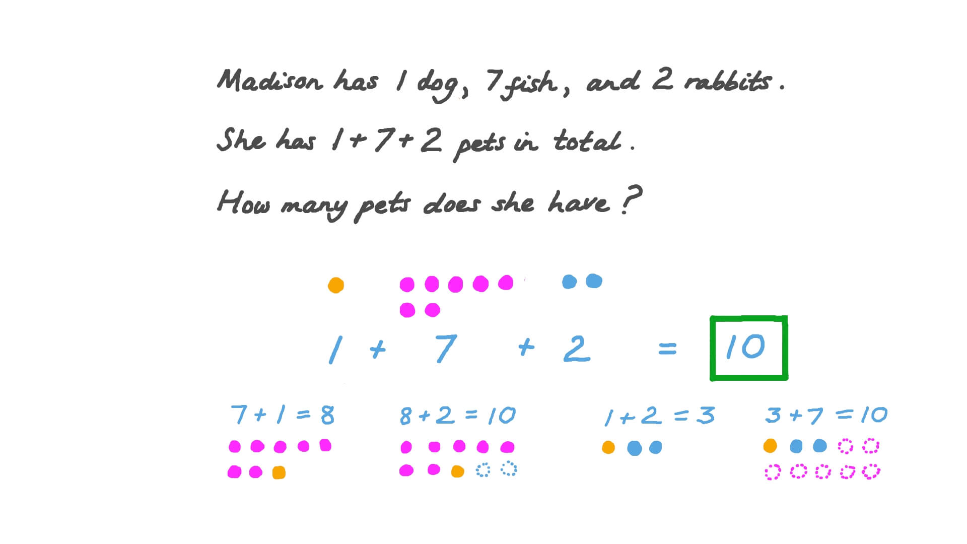 Question Video: Solving Word Problems Requiring Addition of Three Whole Numbers Whose Sum Is ...
