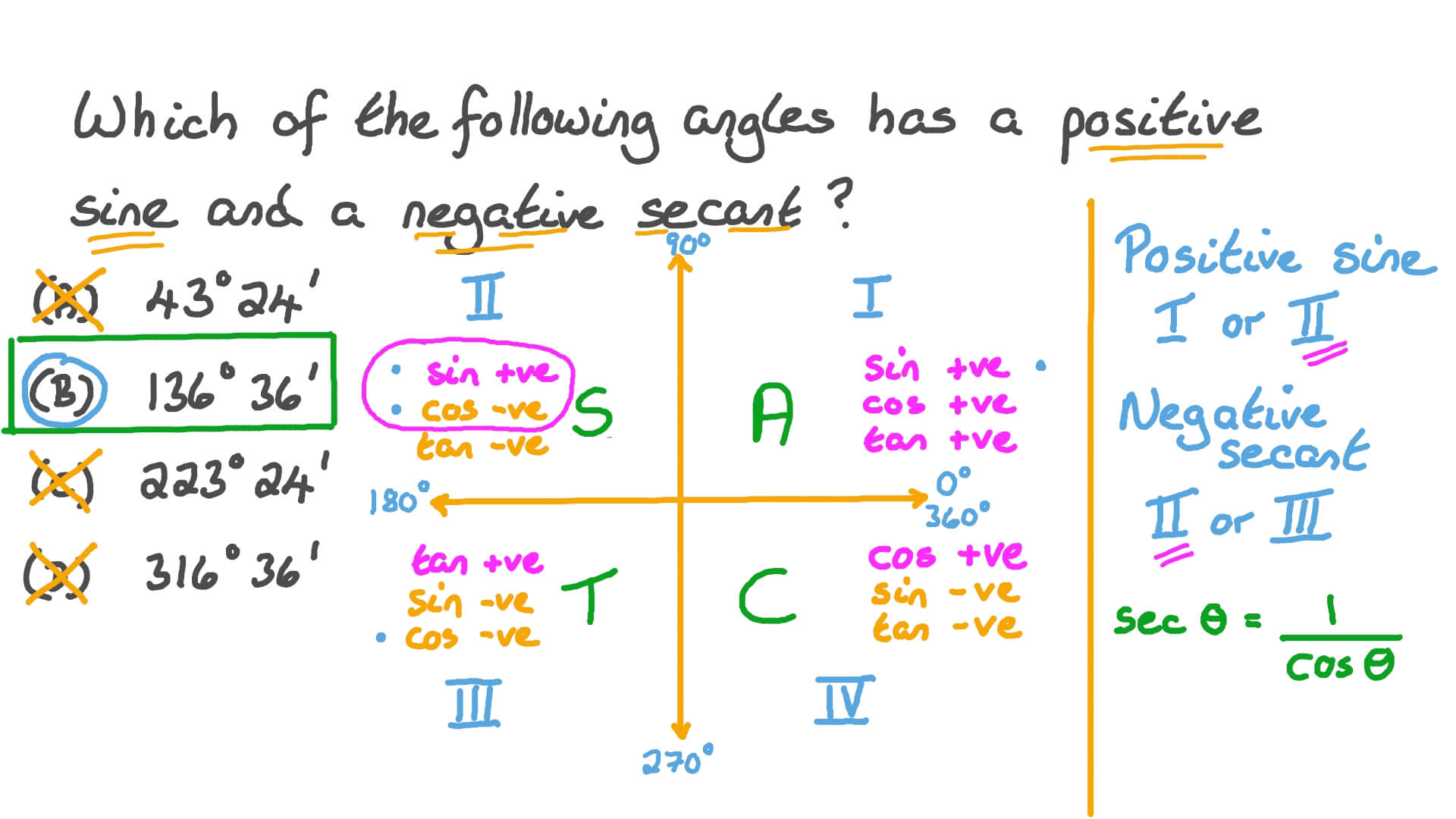 ion Video Selecting An Angle With The Given Signs Of 