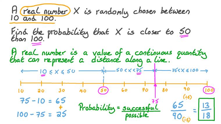 Lesson Playlist | Nagwa