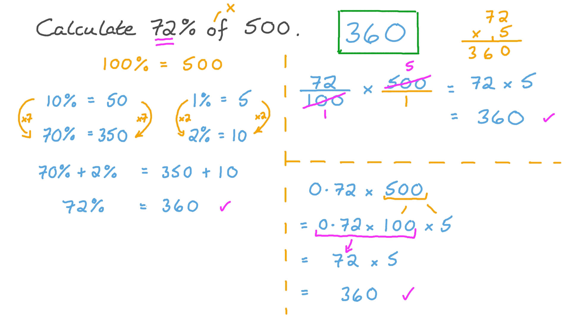 Video AQA GCSE Mathematics Foundation Tier Pack 3 Paper 1 Question video-aqa-gcse-mathematics-foundation-tier-pack-3-paper-1-question