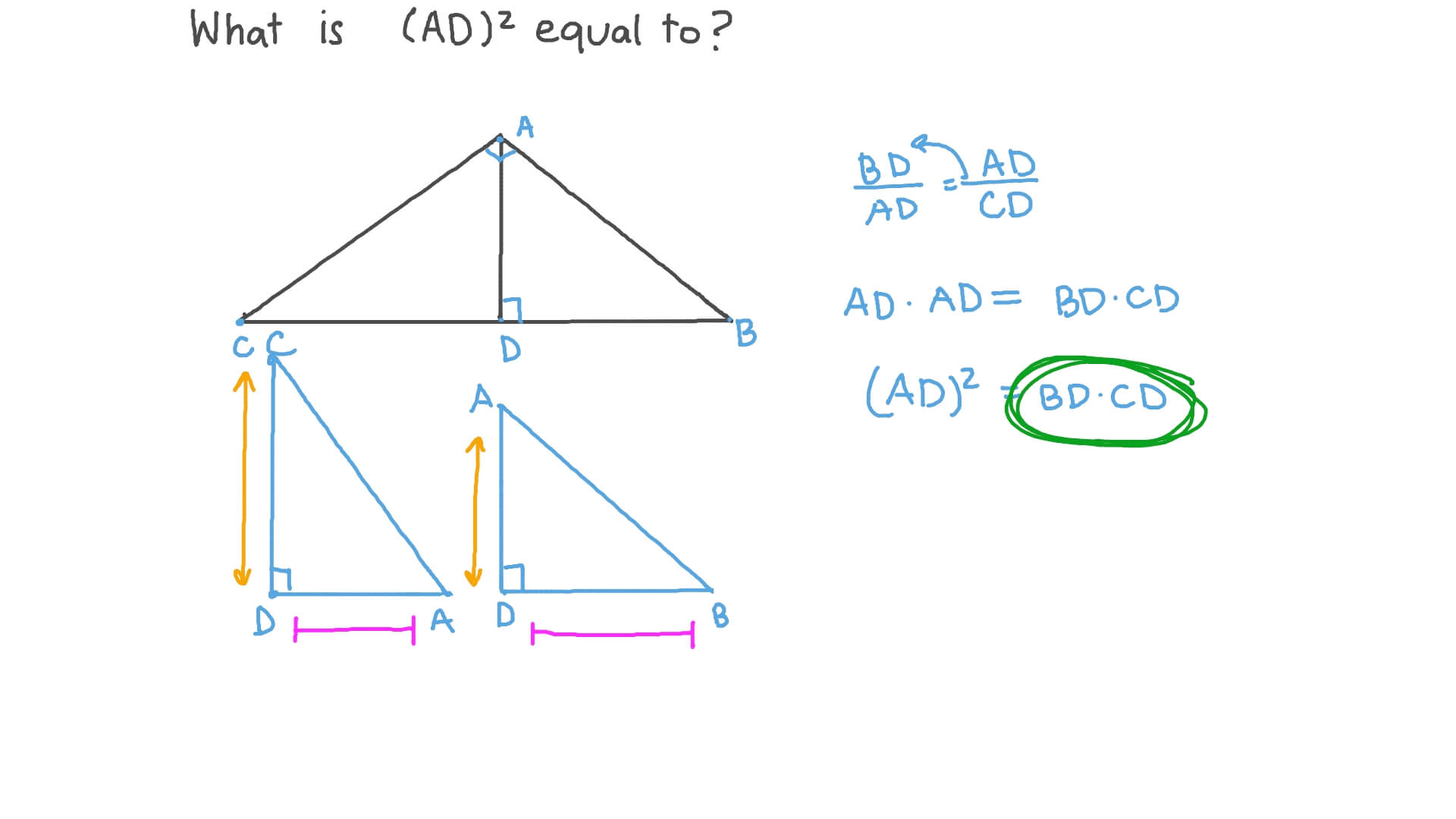Question Video The Right Angled Triangle Altitude Theorem Nagwa