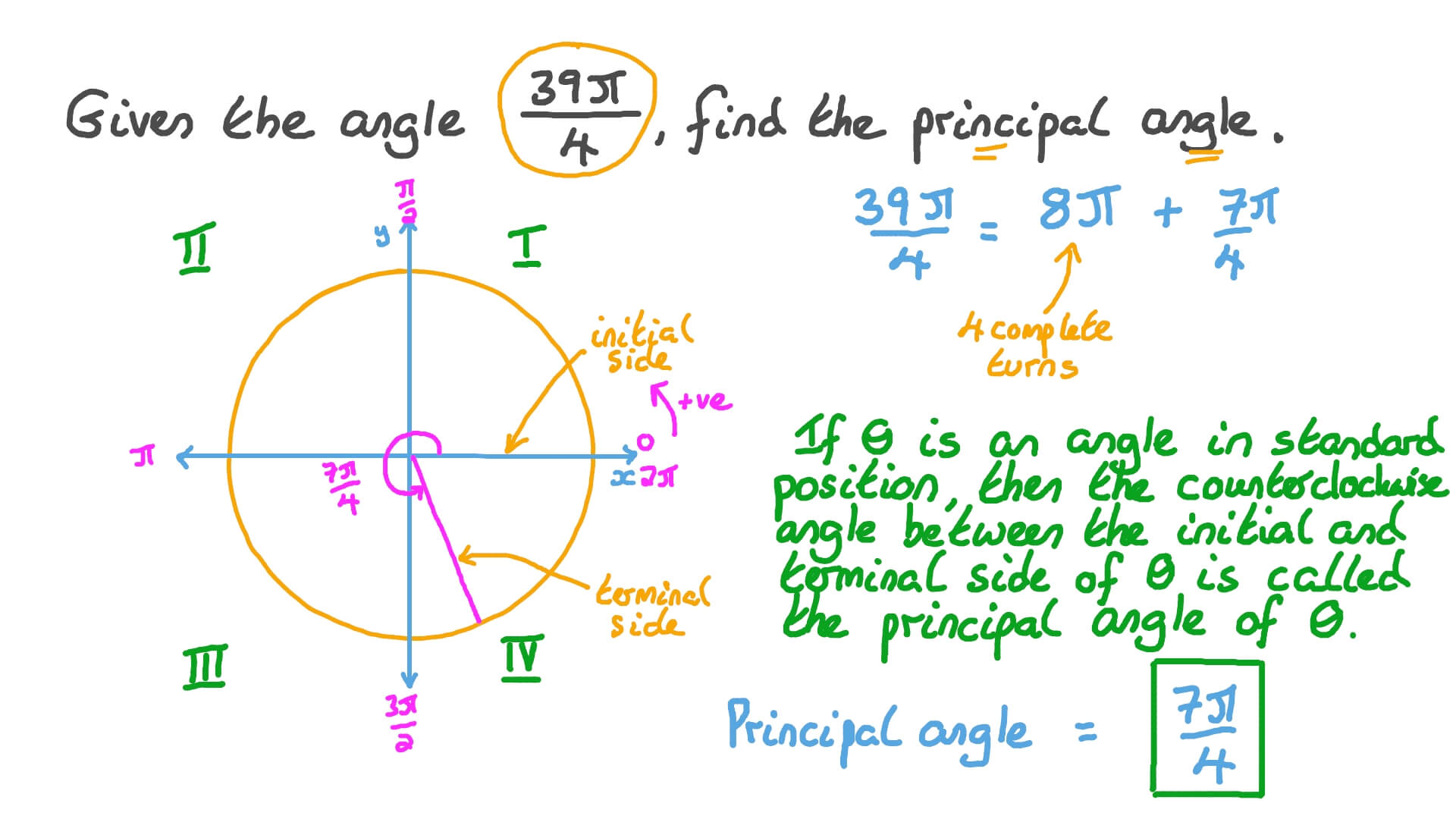 Question Video Finding Principal Angles Nagwa