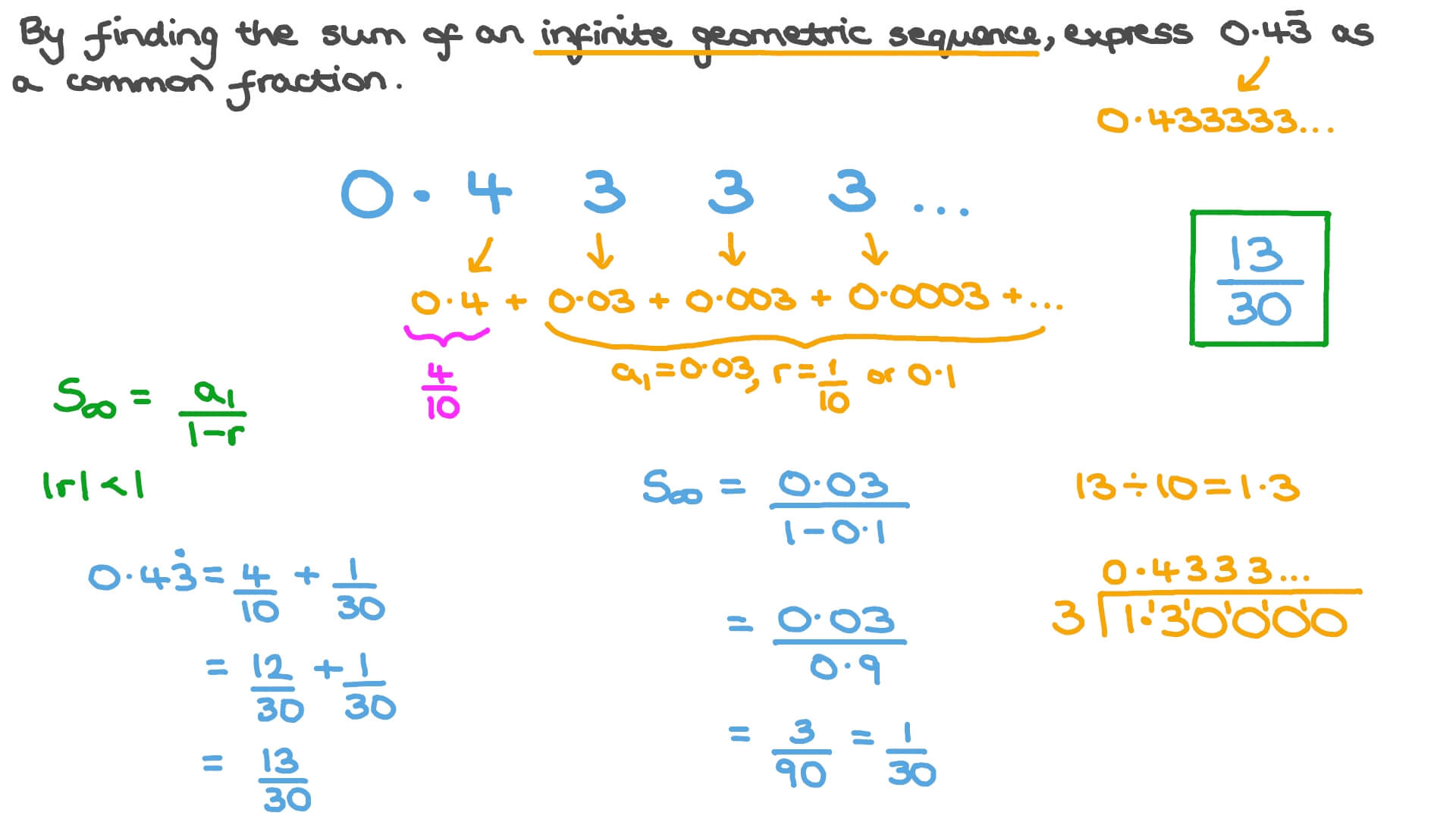 ion Video Converting A Recurring Decimal Into A Fraction Nagwa