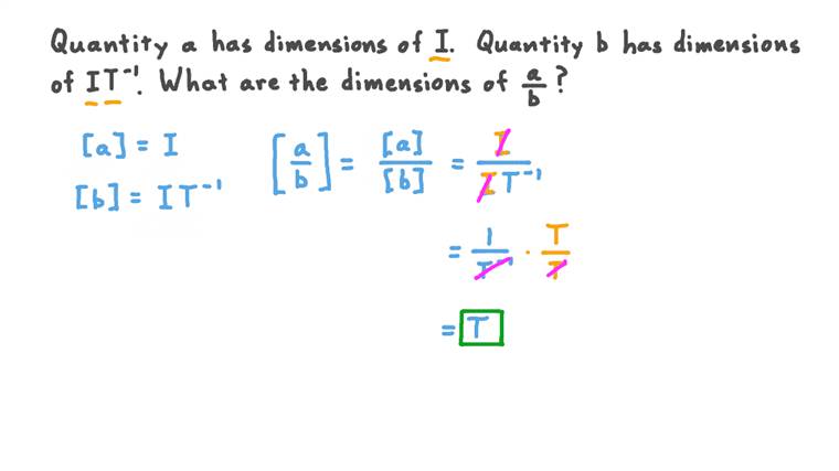 Lesson: Dimensional Analysis | Nagwa