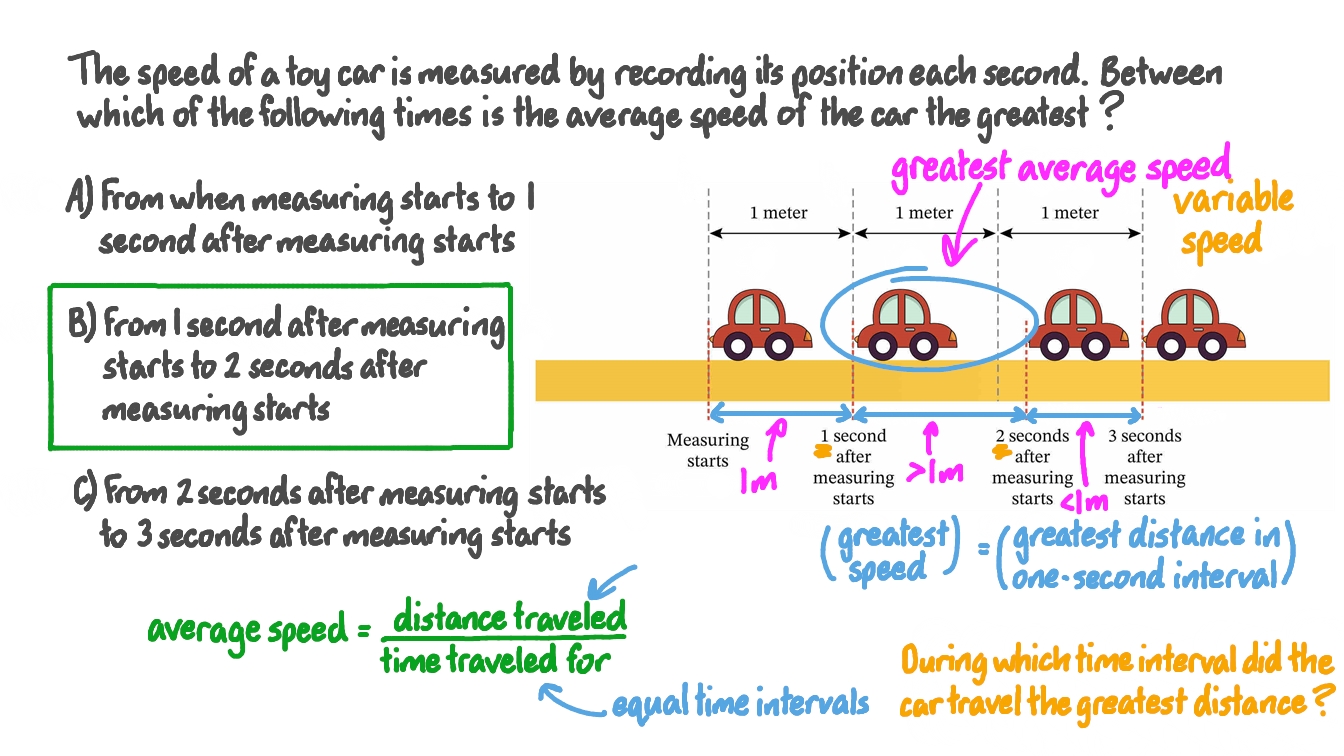 ion Video Recognizing When An Object Has The Greatest Average 