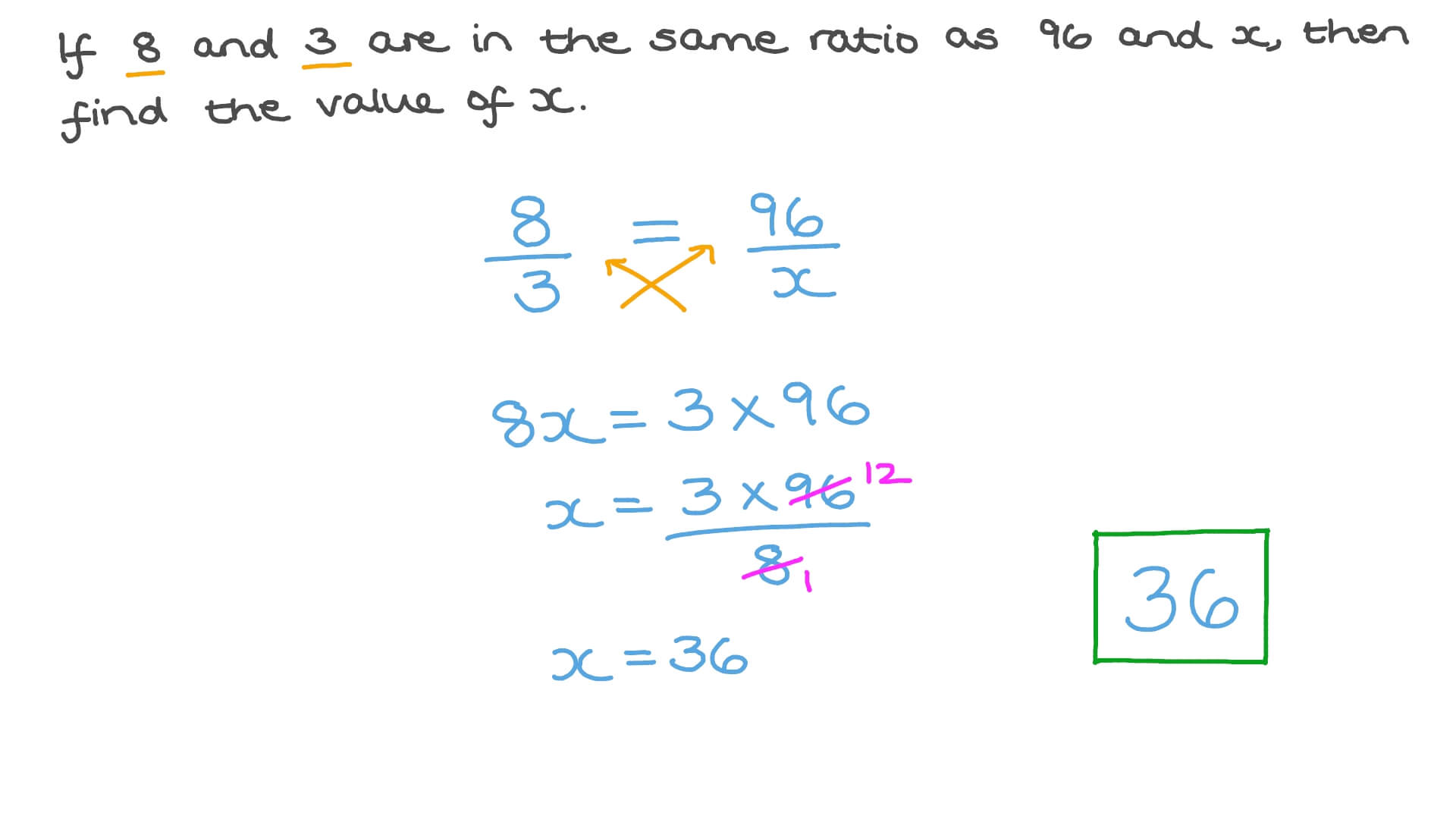 SOLVED Select All Ratios That Are Equivalent To 4 2 2 56 OFF solved-select-all-ratios-that-are-equivalent-to-4-2-2-56-off