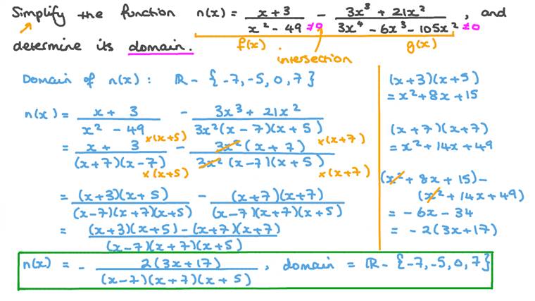 Lesson: Adding and Subtracting Rational Functions | Nagwa