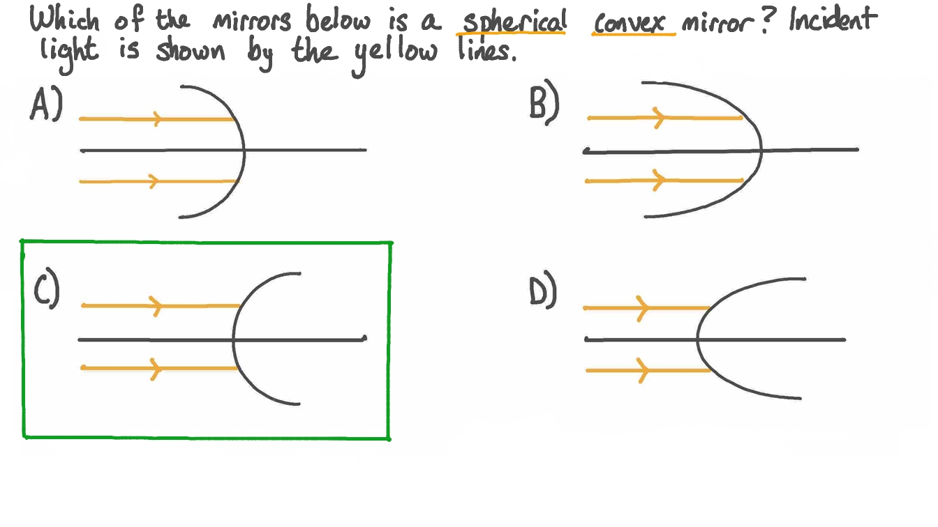 Question Video: Identifying a Spherical Convex Mirror | Nagwa