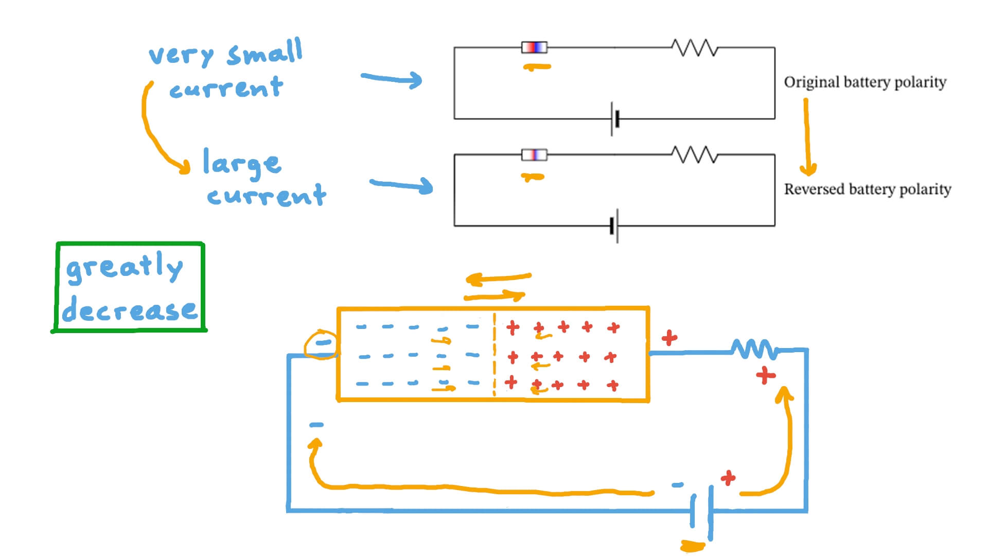 Question Video: Determining the Change in Resistance in a Circuit Based ...