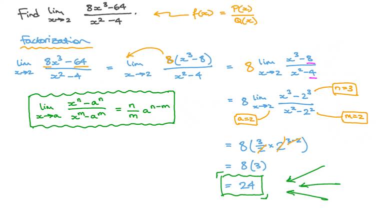Lesson: Evaluating Limits Using Algebraic Techniques | Nagwa