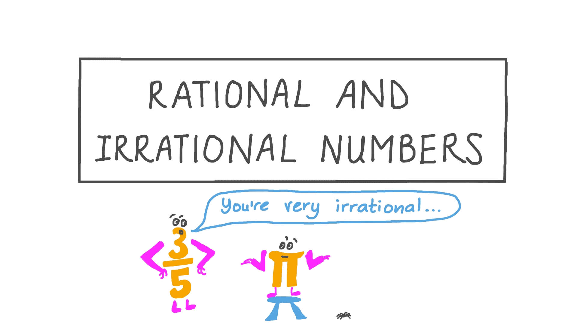 Lesson Video Rational And Irrational Numbers Nagwa