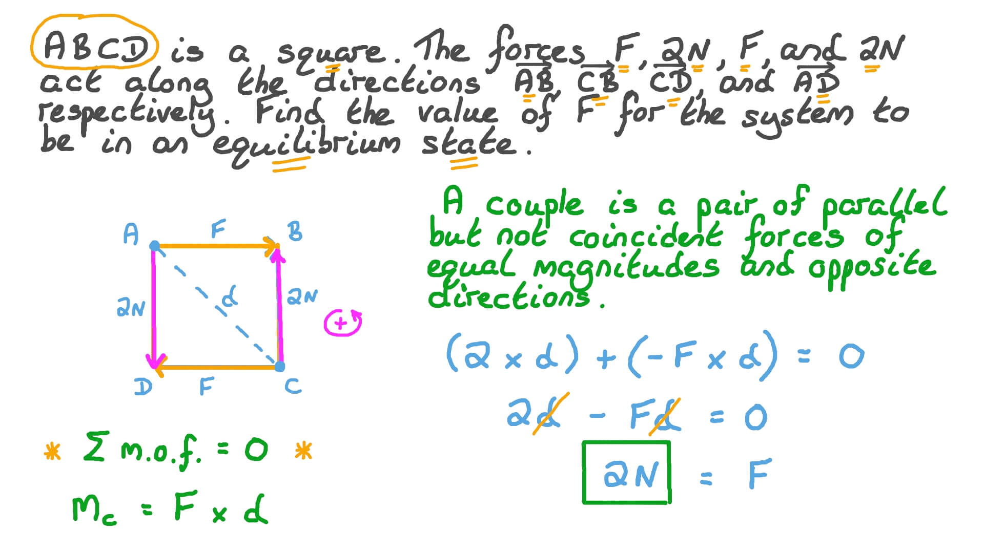 Question Video: Finding the Magnitude of Two Forces in a Coplanar ...
