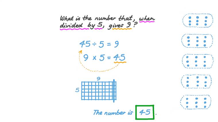Lesson: Dividing by 8 | Nagwa