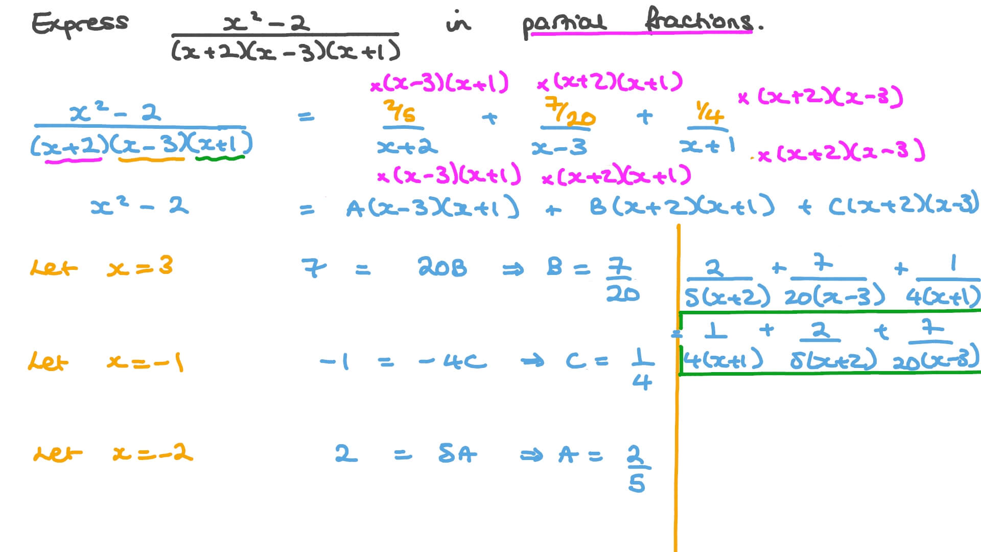 Question Video Partial Fraction Decomposition Nagwa