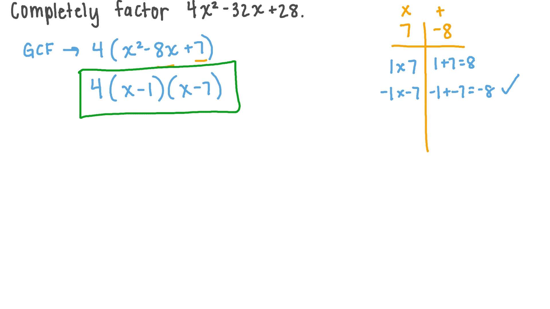 Question Video: Factorizing Trinomials by Taking the Highest Common Factor | Nagwa