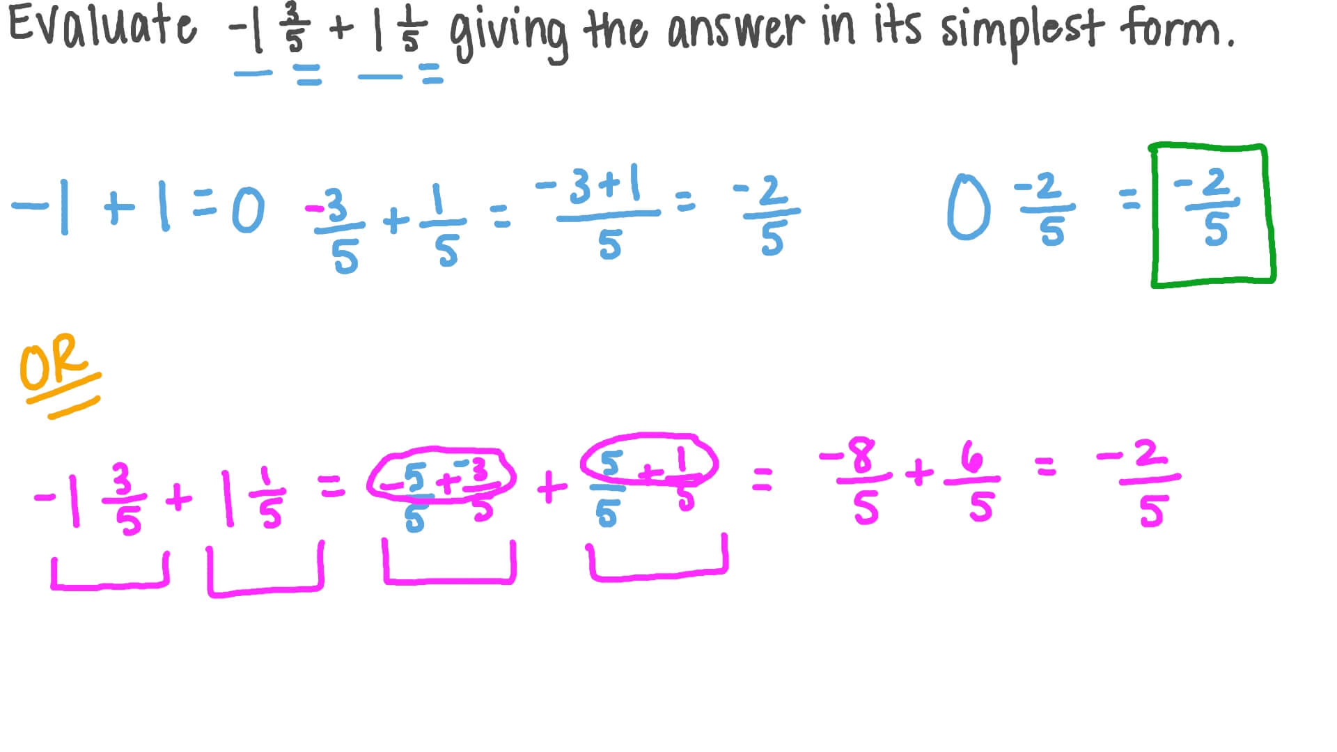 ion Video Adding Two Mixed Numbers Giving The Answer In Its