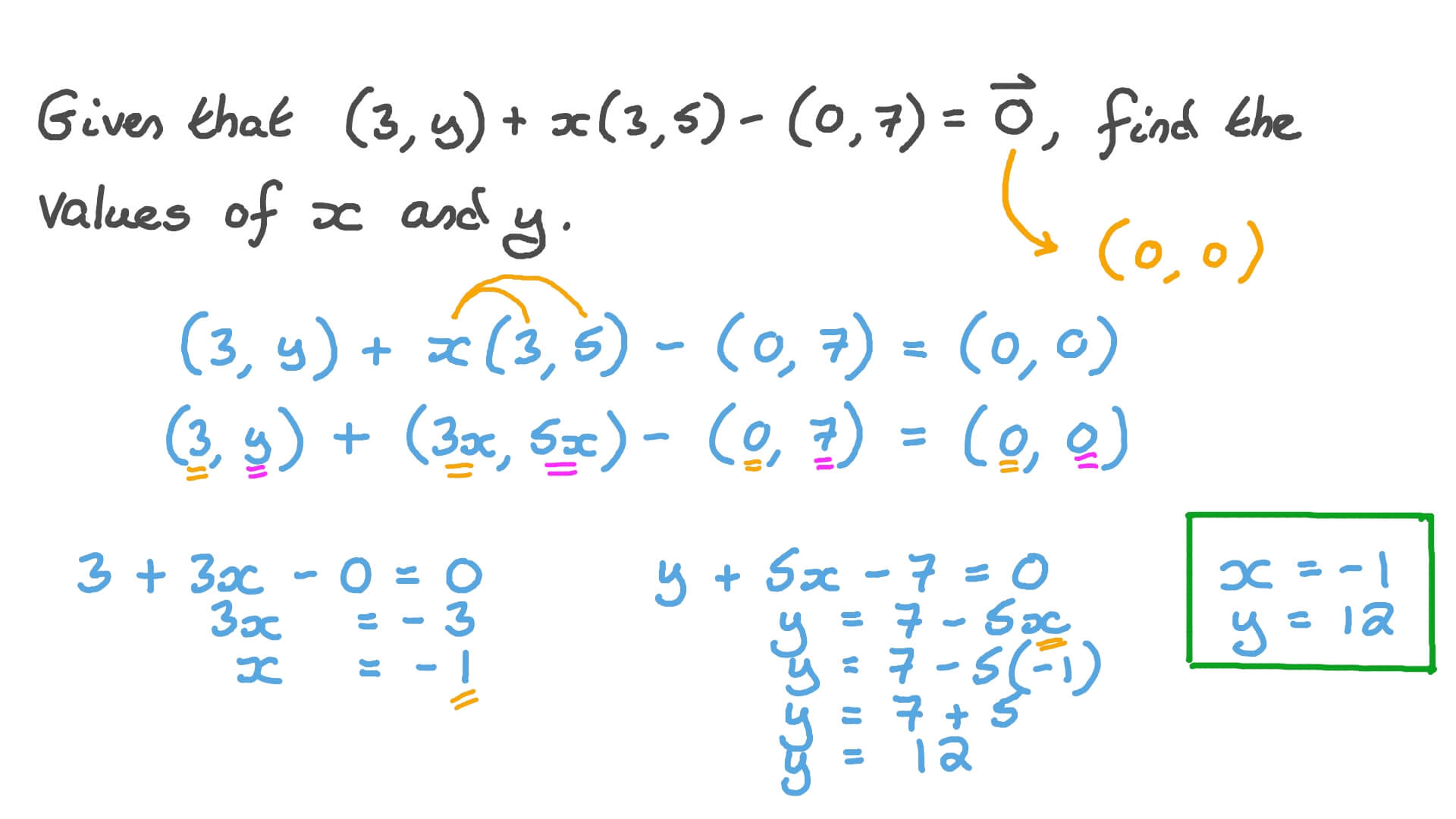 Question Video: Finding the Scalars that Satisfy a Given Operation on ...