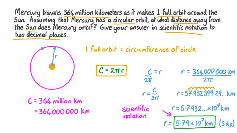 Lesson: Orbital Mechanics | Nagwa
