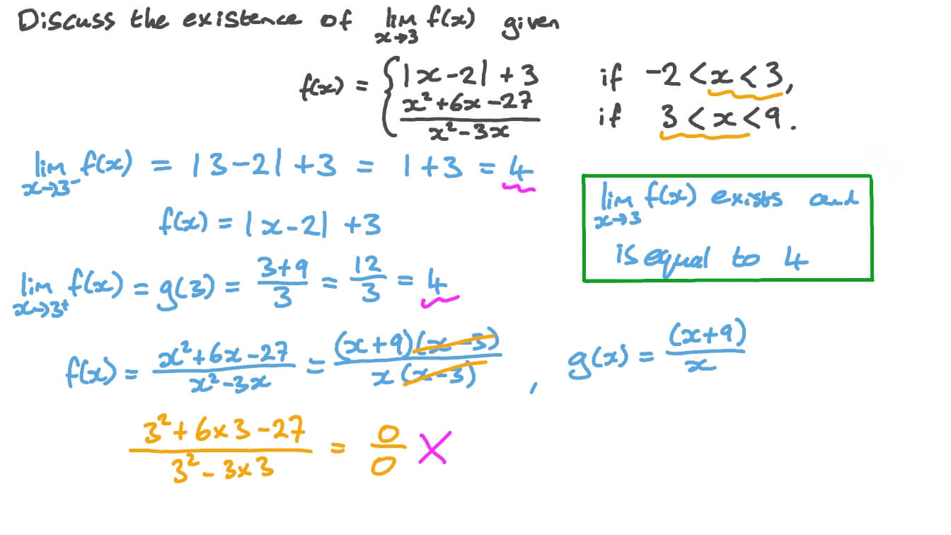 Question Video: Discussing the Existence of the Limit of a Piecewise-Defined Function at a Point ...