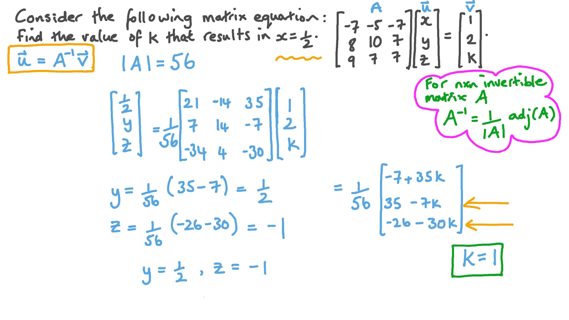 Question Video Finding An Unknown In A System Of Three Equations Using