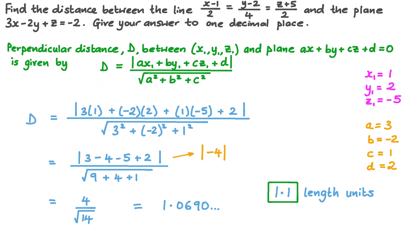 Question Video: Calculating the Distance between a Line and a Plane | Nagwa