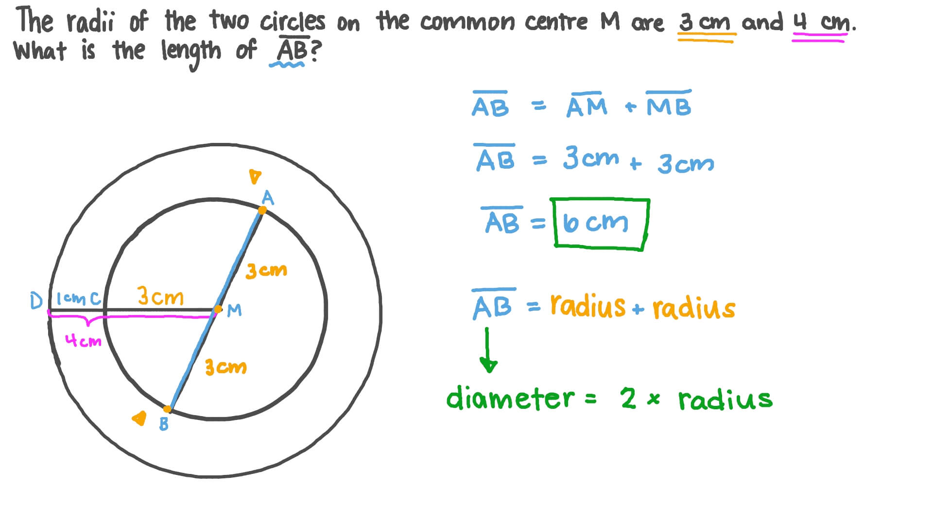 Question Video: Relationships between Circles | Nagwa