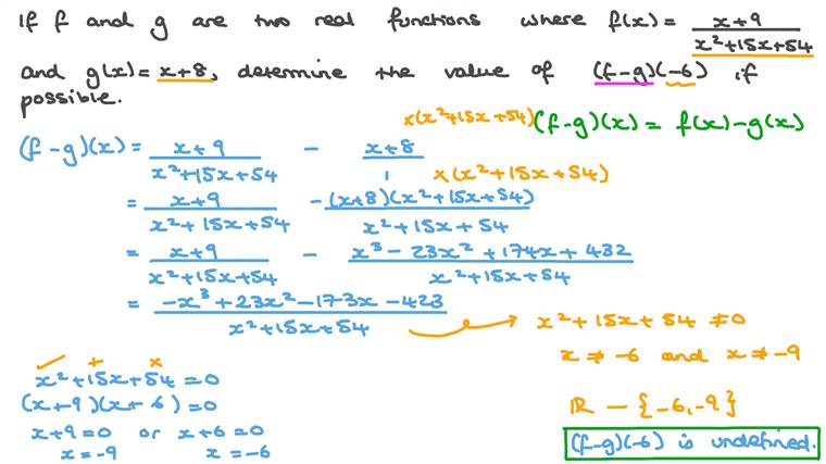 Lesson Playlist | Nagwa