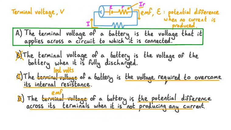 Voltage Vs Emf Difference Between Potential Difference