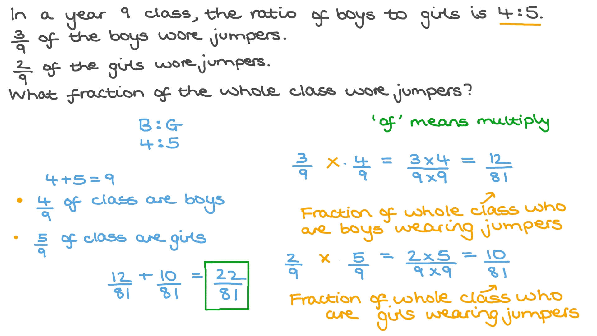 Video: Pack 4 • Paper 1 • Question 8 | Nagwa