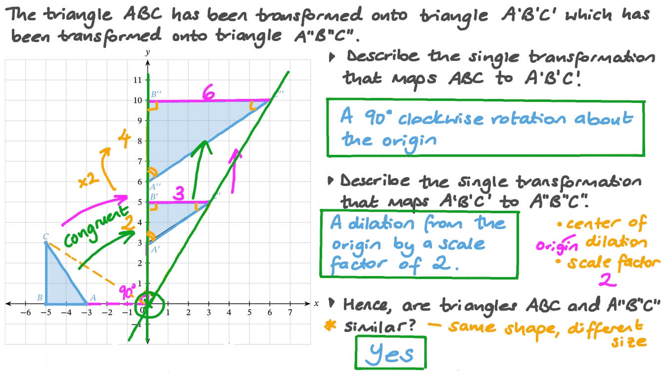 Question Video: Using Transformations to Determine Similarity | Nagwa