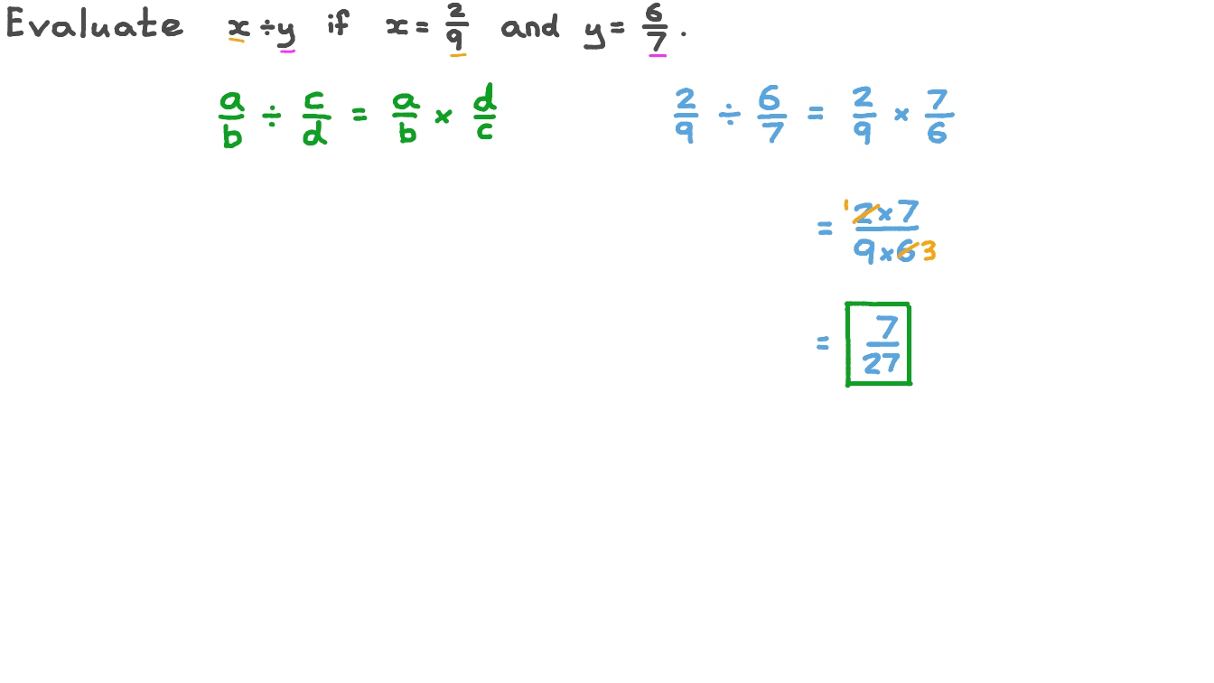 Evaluate Expressions Fractions Simplifying Hairy Fractions | Khan