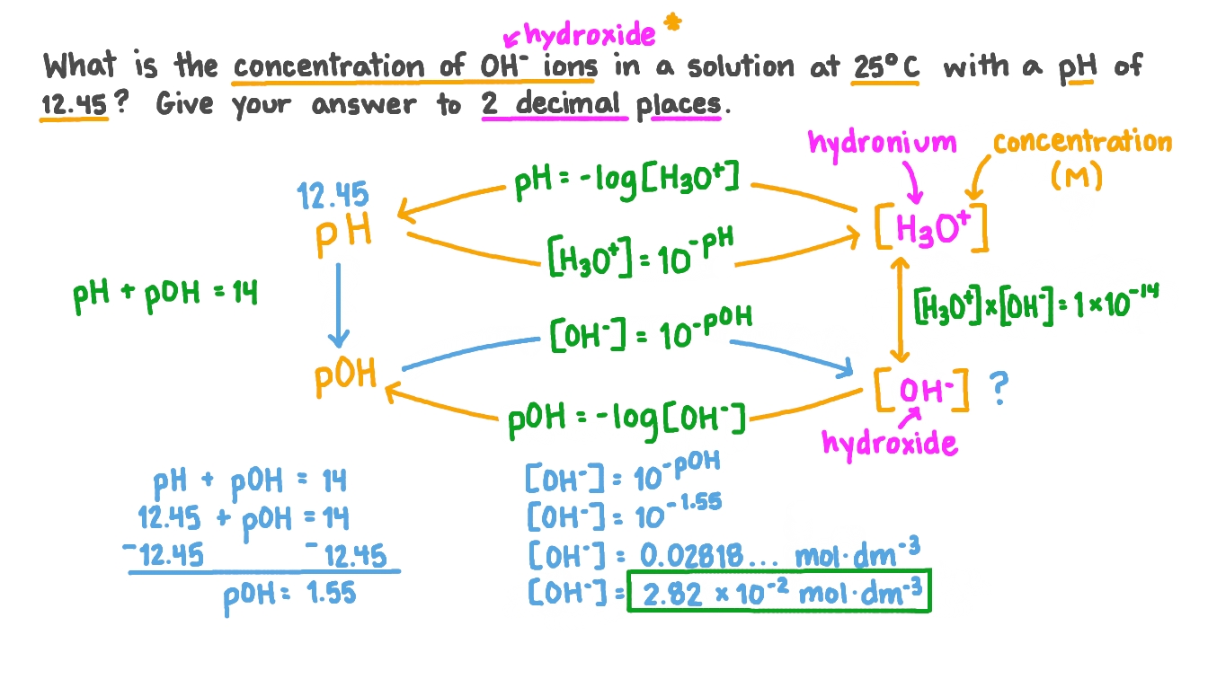 Question Video Calculating The Hydroxide Ion Concentration Of A