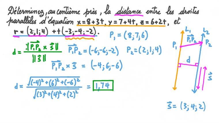 Leçon : Distance perpendiculaire entre les points et les droites dans l ...